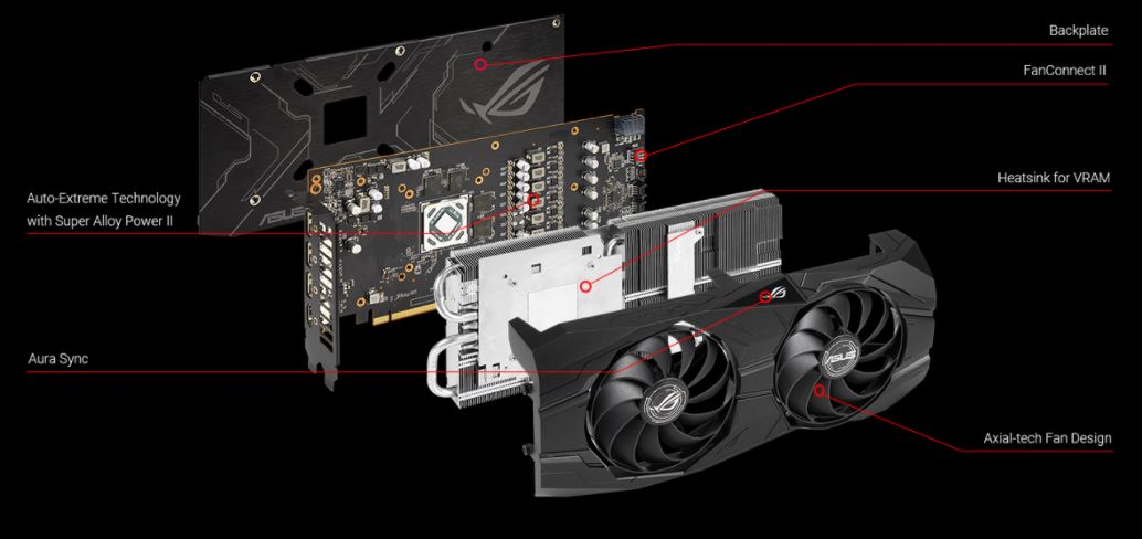 Buy ASUS ROGSTRIXRX5500XTO8GG, ROG Strix Radeon RX 5500 XT Gaming ...