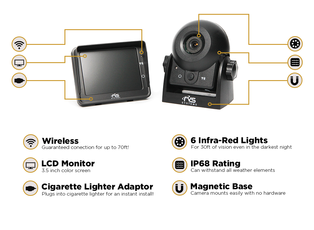 Buy Rear View Safety RVS-83112, Wireless Hitch Camera - Prime Buy