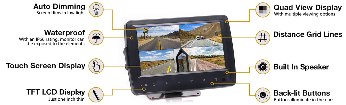 Buy Rear View Safety RVS-9900Q, Waterproof Quad View Monitor - Prime Buy