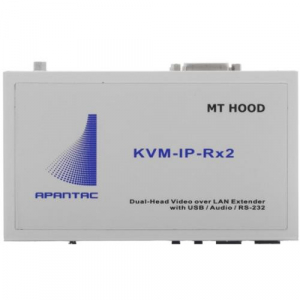 Buy Apantac KVM-IP-Rx2, Dual Head KVM Extender Gigabit Ethernet ...