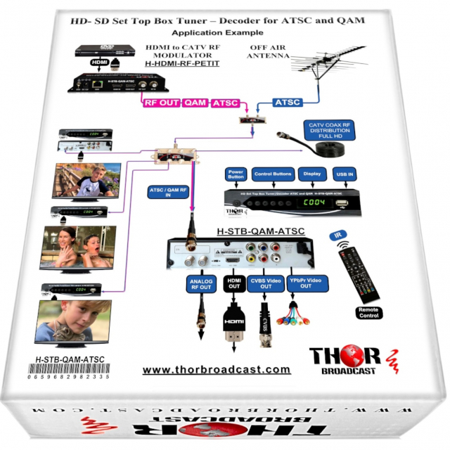 Buy Thor Broadcast H-STB-QAM/ATSC, RF ATSC and QAM Decoder to HDMI ...
